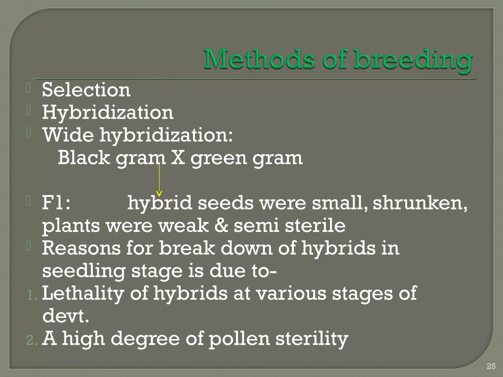 Floral biology and crossing techniques in greengram | PPT