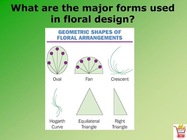 Introduction to Floral Design
