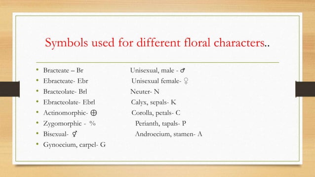 Floral formula and floral diagram