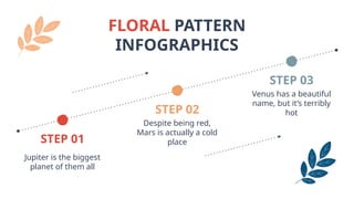 Floral Pattern Infographics gịgdkfgjkdfjgkdfg | PPTX