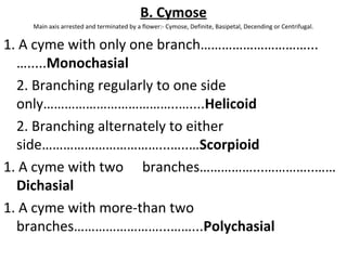Structure of the flower | PPT