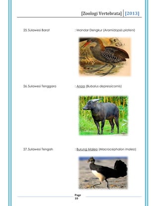 Flora n fauna maskot provinsi di indonesia | PDF