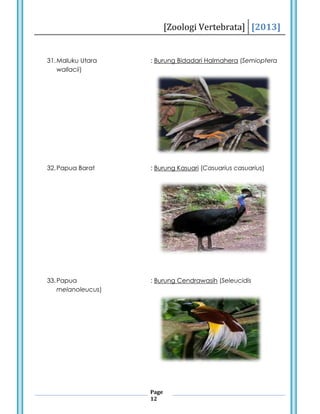 Flora n fauna maskot provinsi di indonesia | PDF