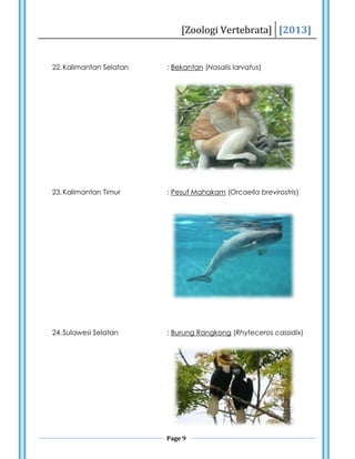 Flora n fauna maskot provinsi di indonesia | PDF