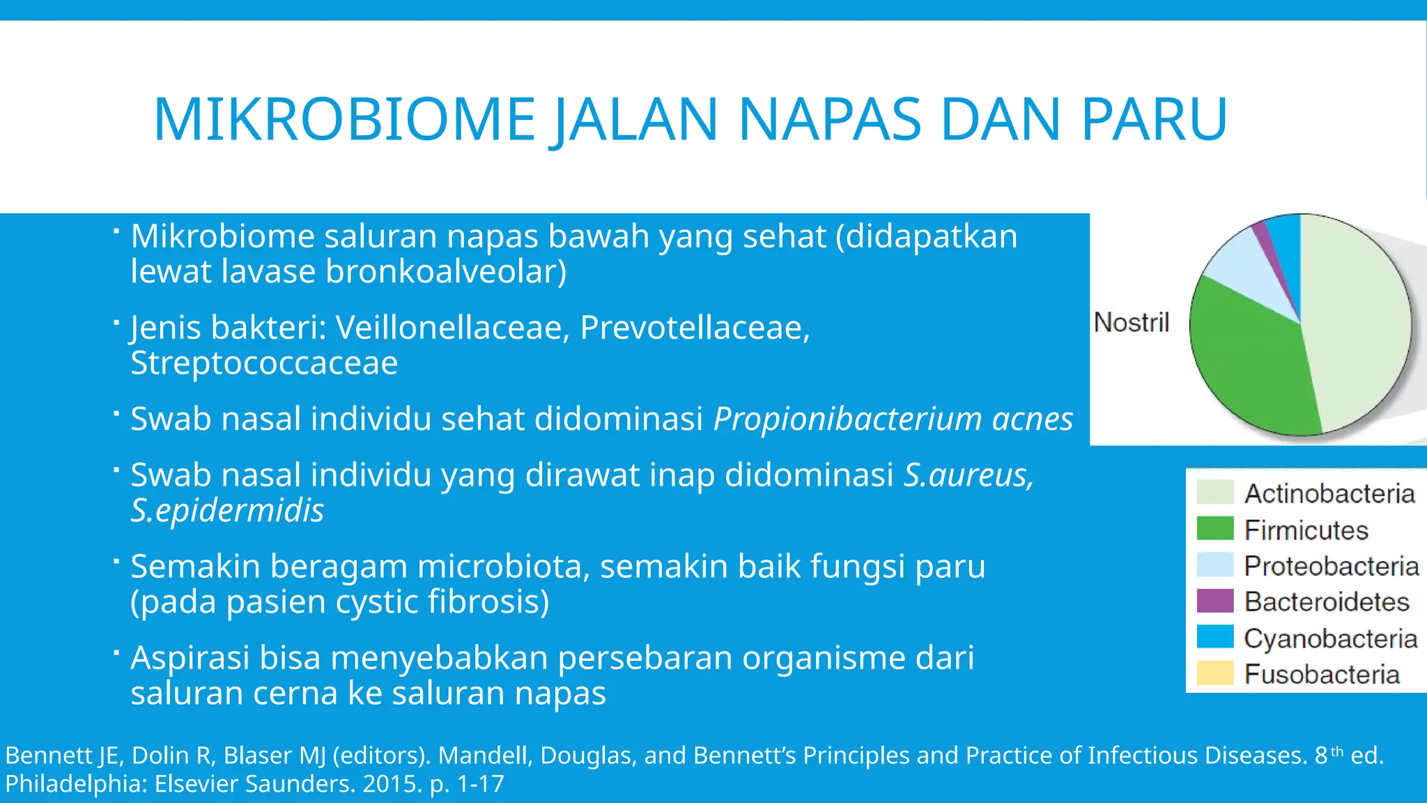 Flora Normal dan Kuman Patogen Penyebab Infeksi.pptx