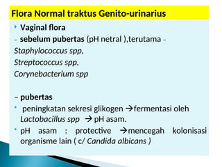 MATERI Flora Normal Pada Tubuh Manusia.ppt
