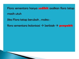 MATERI Flora Normal Pada Tubuh Manusia.ppt