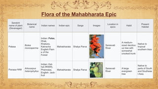 Flora of the indian epic period | PPTX