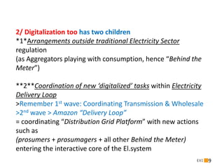 Digitalization of the Electricity Sector | PPTX
