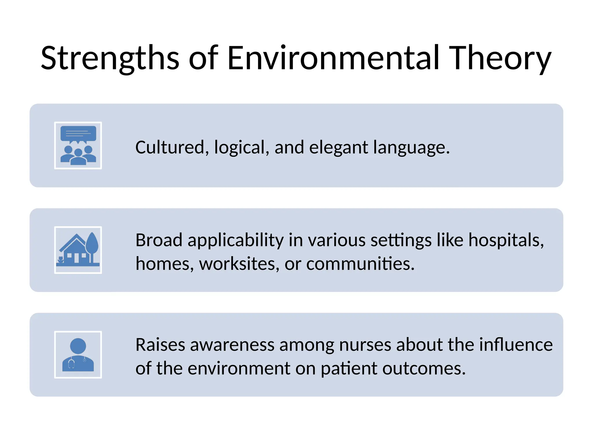 Florence_Nightingale_Environmental_Theory_Presentation.pptx