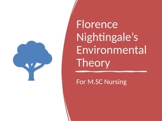 Florence_Nightingale_Environmental_Theory_Presentation.pptx