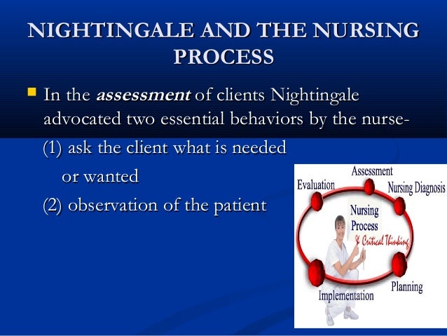 Florence nightingale theory of nursing