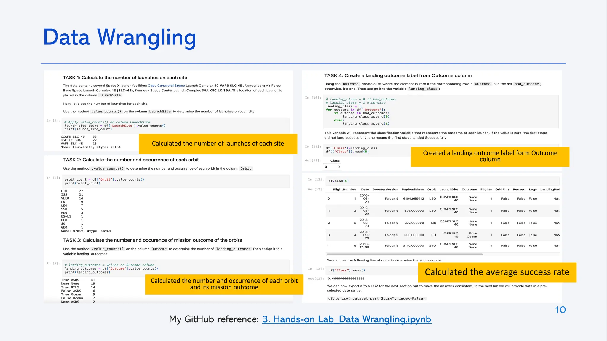 Florence Spacex Final Presentation DS Capstone.pdf