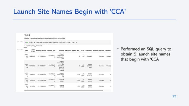 Florence Spacex Final Presentation DS Capstone.pdf