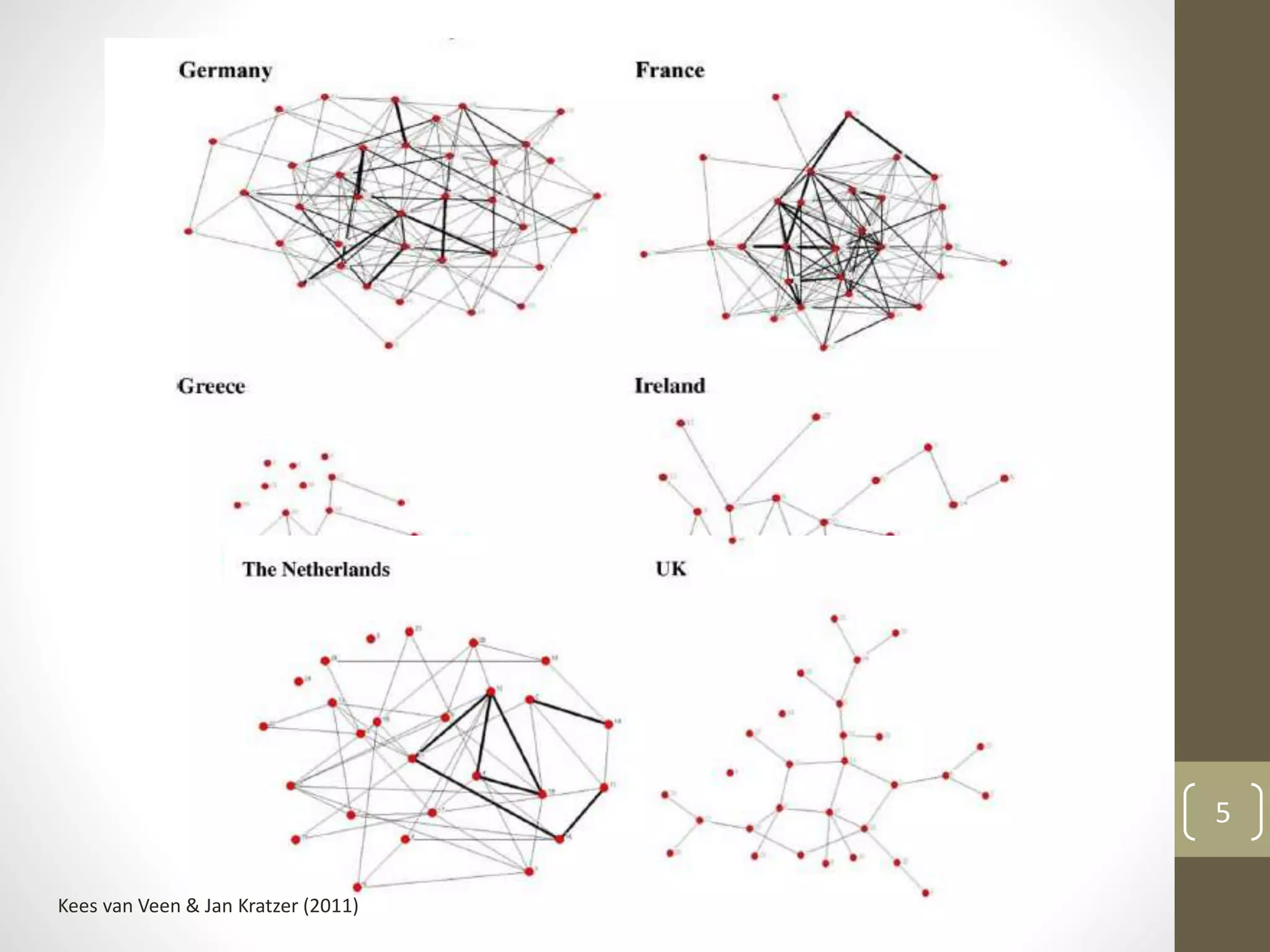 Interlocking Directorates and Anti-Competitive Risks ? An Enforcement ...