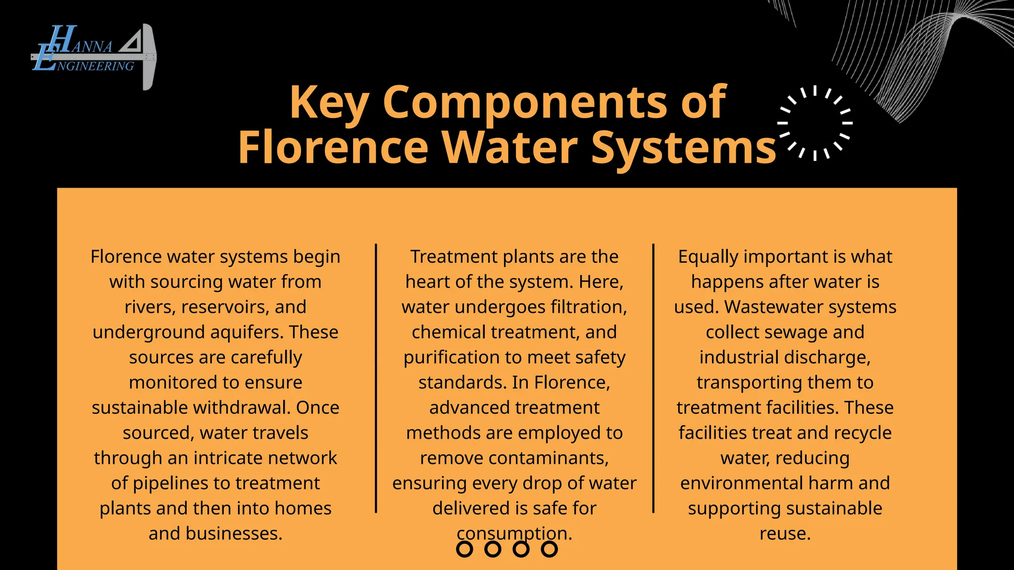 Florence Water Systems Building Sustainable Solutions for Communities.pptx