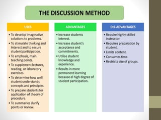 Methods used in Teaching Language and Literature | PPTX