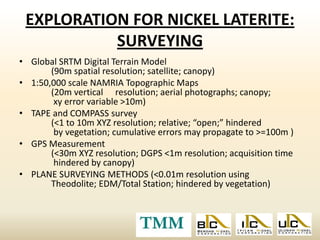 Nickel laterite exploration by Flores.pdf