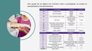 Exploración física de extremidades y columna vertebral (1).pdf
