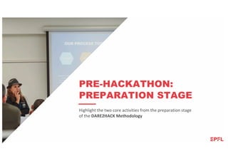 DARE2HACK: Crowdsourcing ideas through hackathons | PPT