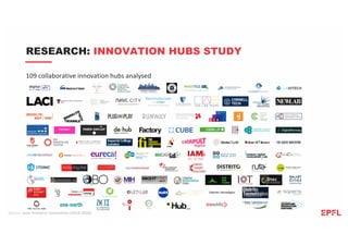 DARE2HACK: Crowdsourcing ideas through hackathons | PPT