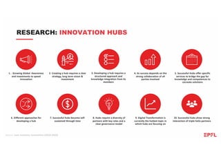 DARE2HACK: Crowdsourcing ideas through hackathons | PPT