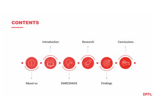 DARE2HACK: Crowdsourcing ideas through hackathons | PPT