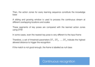 Continuous human action recognition in ambient assisted living ...