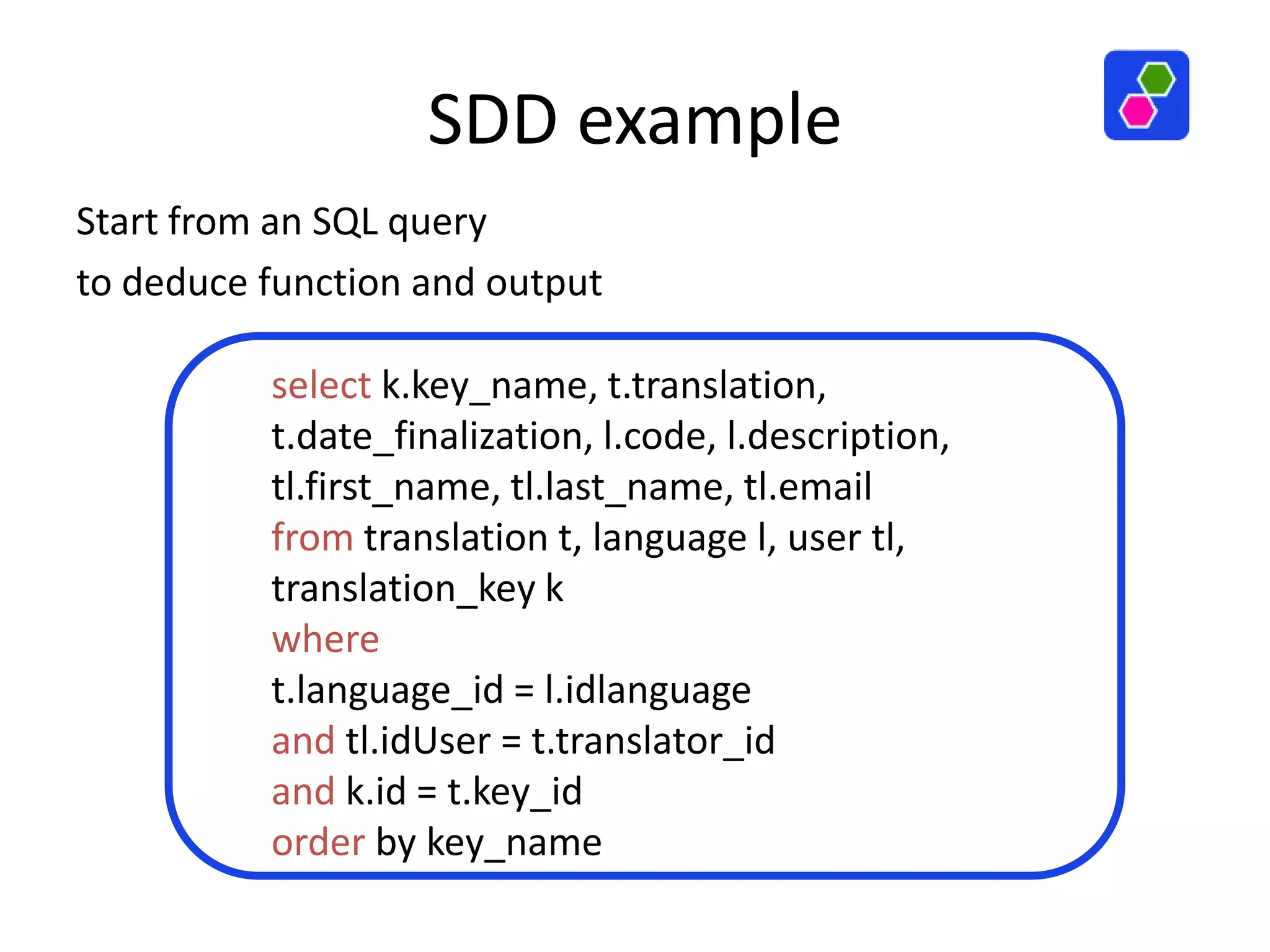 Florian adler minute project | PPTX