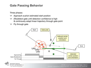 Vision-Based Obstacle Recognition and Autonomous Flights through Gate ...
