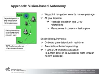 Vision-Based Obstacle Recognition and Autonomous Flights through Gate ...
