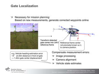 Vision-Based Obstacle Recognition and Autonomous Flights through Gate ...
