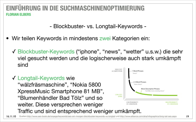 Einführung in die Suchmaschinenoptimierung