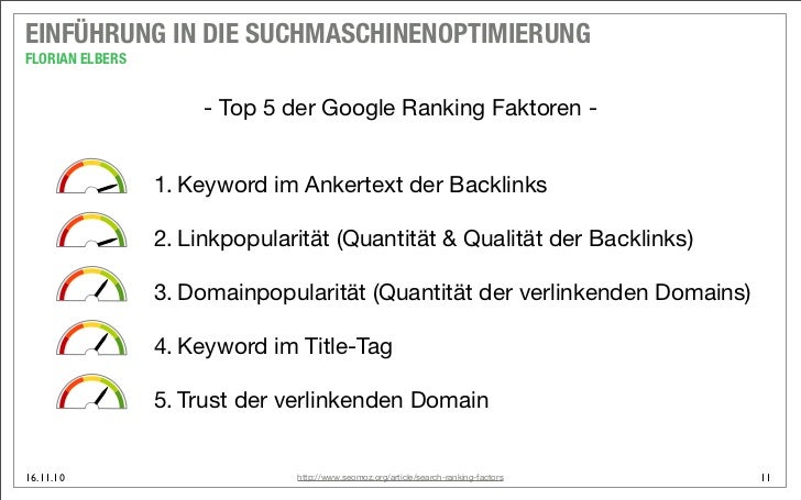 Einführung in die Suchmaschinenoptimierung
