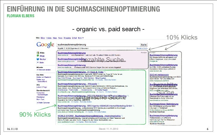Einführung in die Suchmaschinenoptimierung
