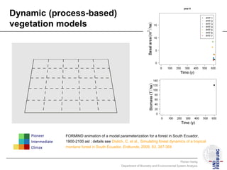 GFÖ 2013 Talk: Connecting dynamic vegetation models to data - an inverse perspective | PPT