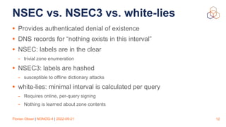 DNSSEC | PPT