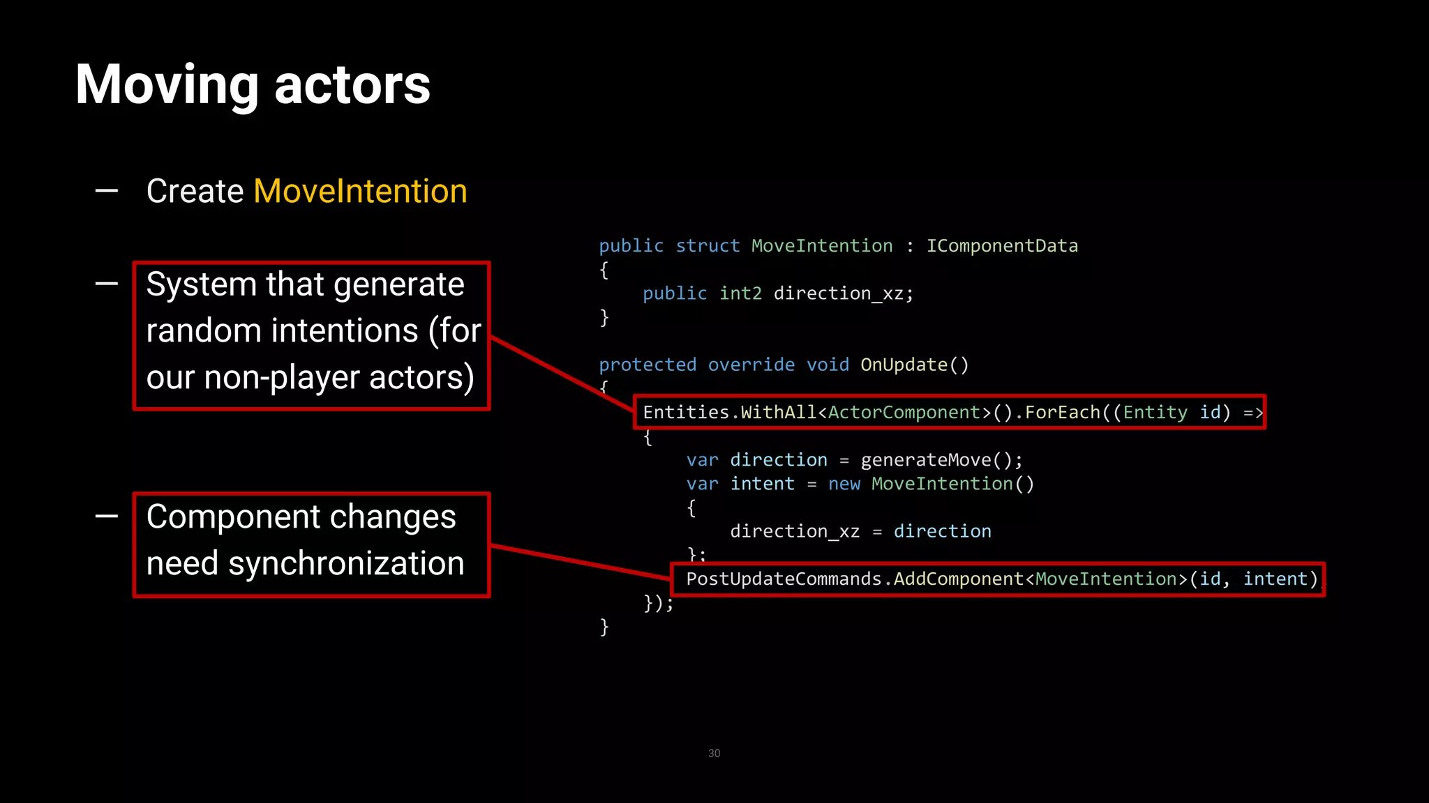 Building A Turn Based Game Prototype Using Ecs Unite Copenhagen 2019 Ppt