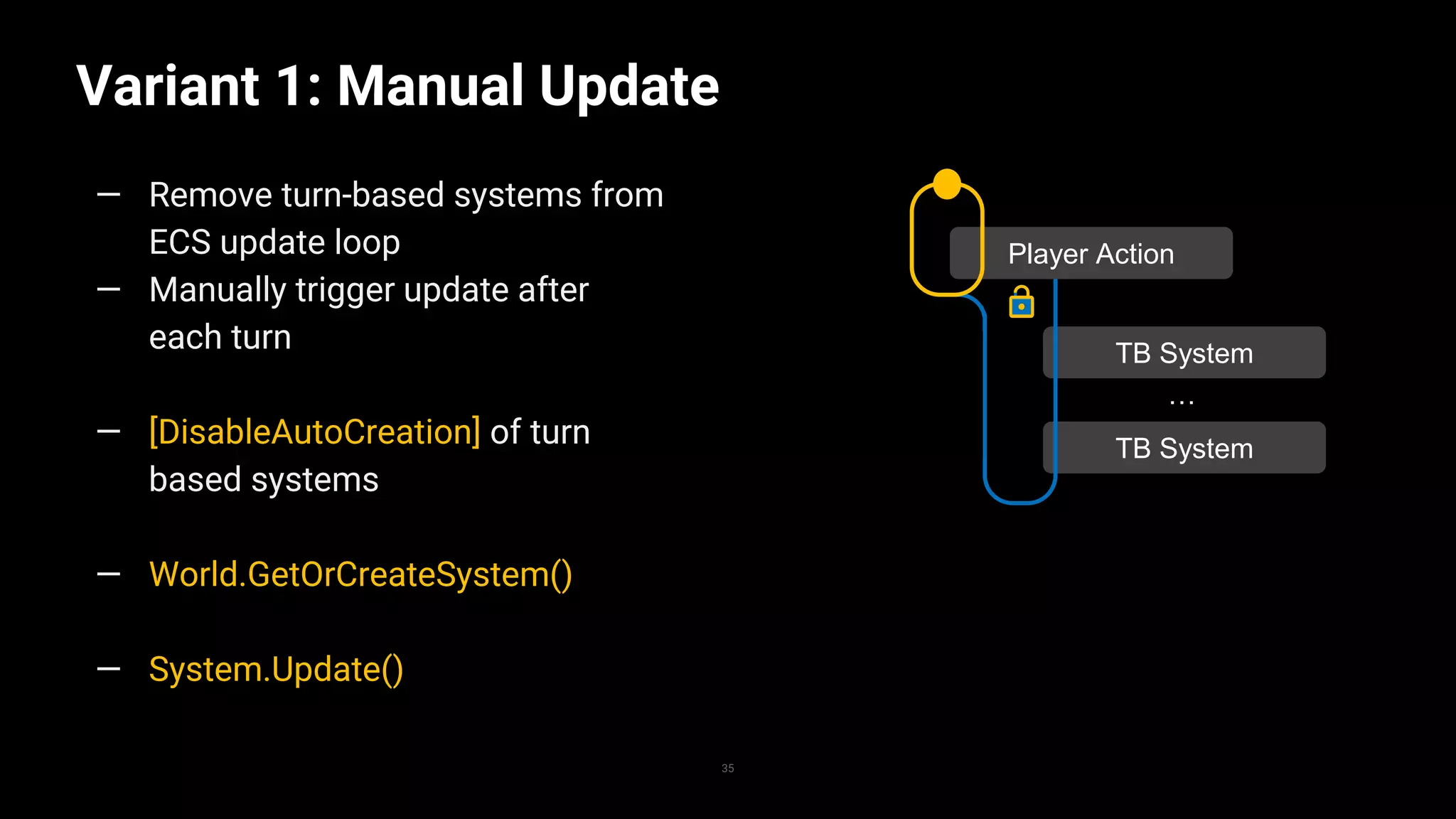 Building A Turn Based Game Prototype Using Ecs Unite Copenhagen 2019 Ppt