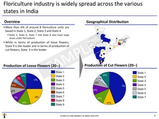 Market Research Report: Floriculture Market in India 2010 | PPT