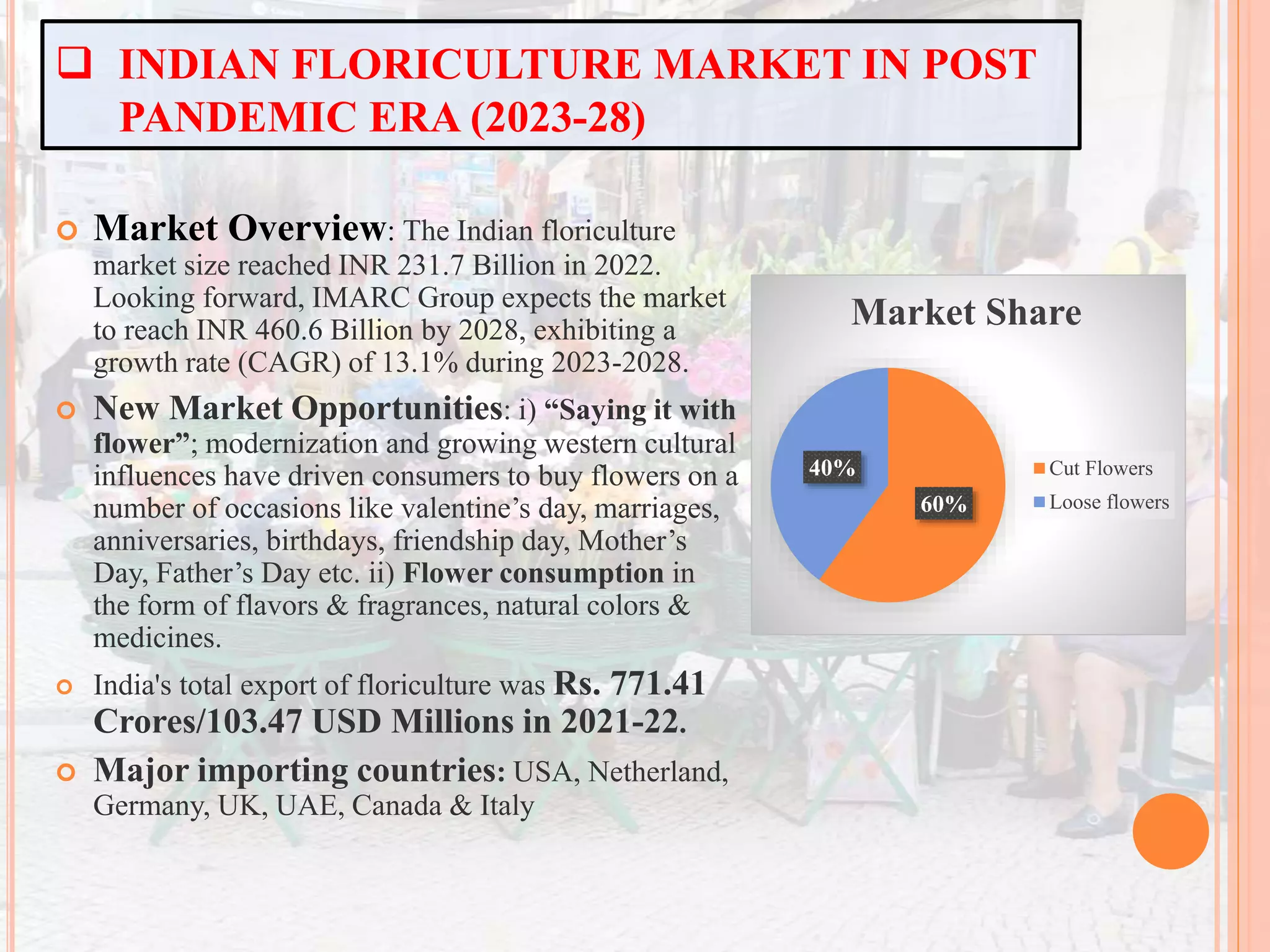 Floriculture Trade.pptx