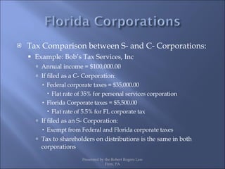 Florida Business Entities | PPT