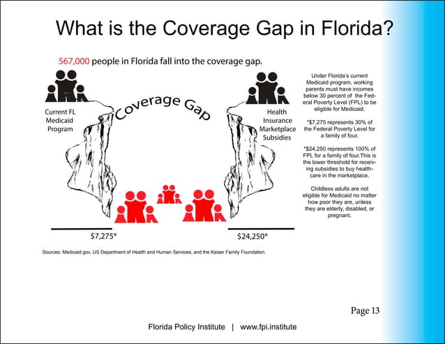 Florida Medicaid Expansion Chartbook | PPT | Free Download