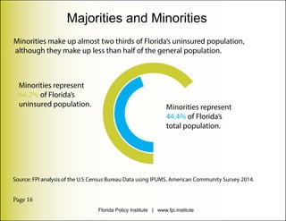 Florida Medicaid Expansion Chartbook | PDF
