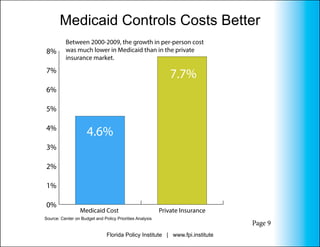 Florida Medicaid Expansion Chartbook | PDF