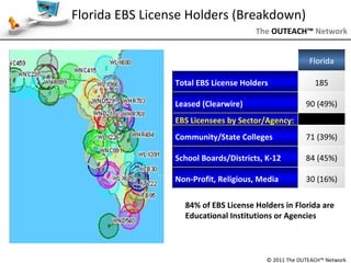 Florida Educational Broadband Service (EBS) Network | PPS