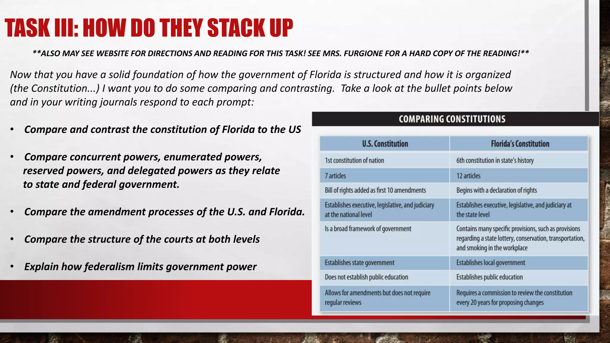 Florida & Local government | PPT