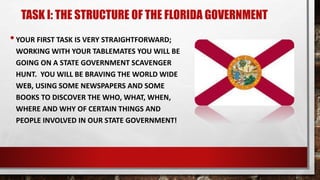 Florida & Local government | PPTX