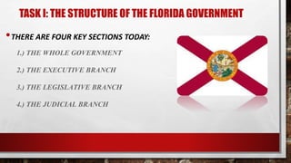 Florida & Local government | PPTX