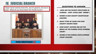 Florida & Local government | PPTX